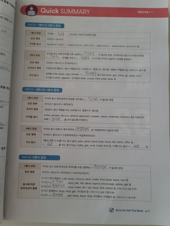 YBM 『 GRAMMAR SHAPR 기본 1 』 영문법의 바른 기준 - 사락리뷰