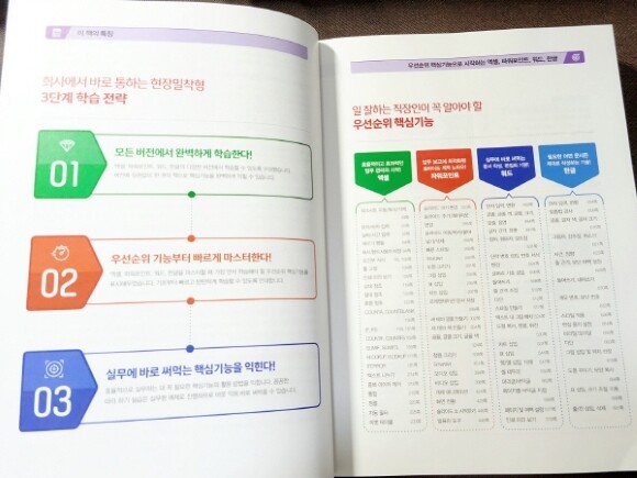 회사에서 바로 통하는 실무 엑셀파워포인트워드and한글 도서 리뷰 현장밀착형 입문서 회사에서 바로 통하는 실무 엑셀 파워포인트