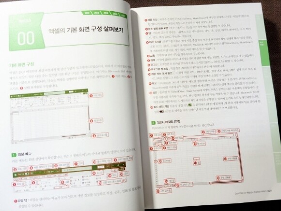 회사에서 바로 통하는 실무 엑셀파워포인트워드and한글 도서 리뷰 현장밀착형 입문서 회사에서 바로 통하는 실무 엑셀 파워포인트