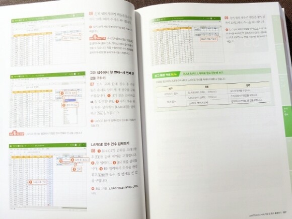 회사에서 바로 통하는 실무 엑셀파워포인트워드and한글 도서 리뷰 현장밀착형 입문서 회사에서 바로 통하는 실무 엑셀 파워포인트
