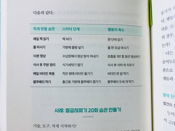 습관의 디테일 도서 리뷰 꾸준한 습관이 어려운 이유 습관의 디테일 YES24 블로그