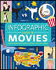 Infographic Guide to Movies - 예스24