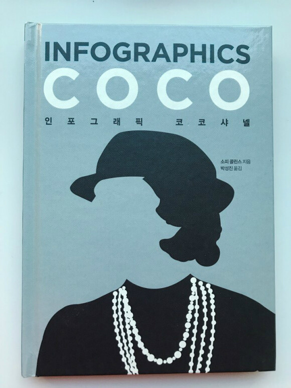 Infographics coco chanel 인포그래픽, 코코 샤넬 서평 - 사락리뷰