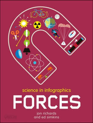 Science in Infographics: Forces - 예스24