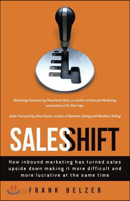 Sales Shift: How inbound marketing has turned sales upside down making ...