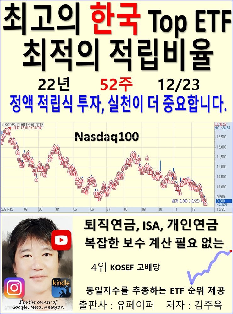 [전자책]최고의 한국 Top ETF, 최적의 적립비율,22년_52주_12/23 - 예스24