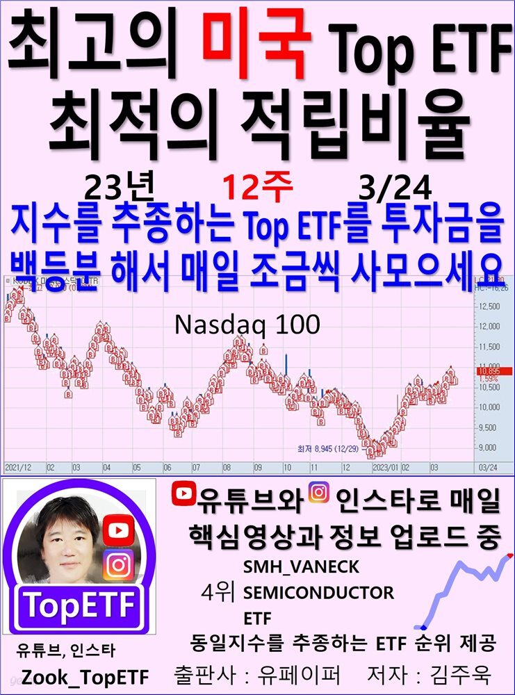 [전자책] 최고의 미국 Top ETF, 최적의 적립비율,23년_12주_03/24 - 예스24