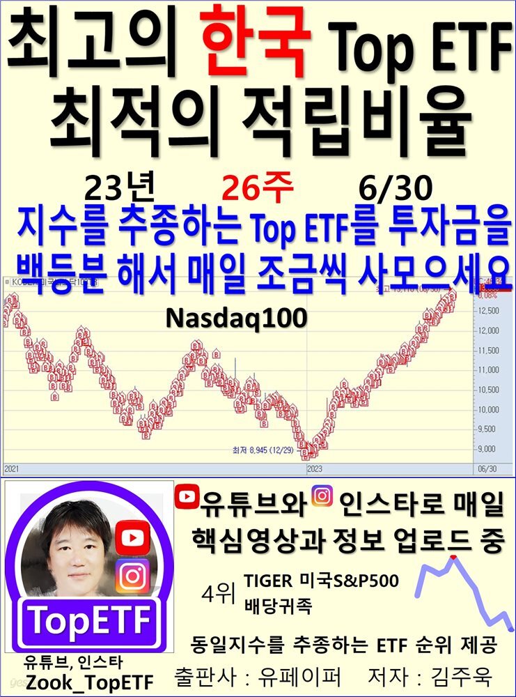 [전자책] 최고의 한국 Top ETF, 최적의 적립비율,23년_26주_06/30 - 예스24