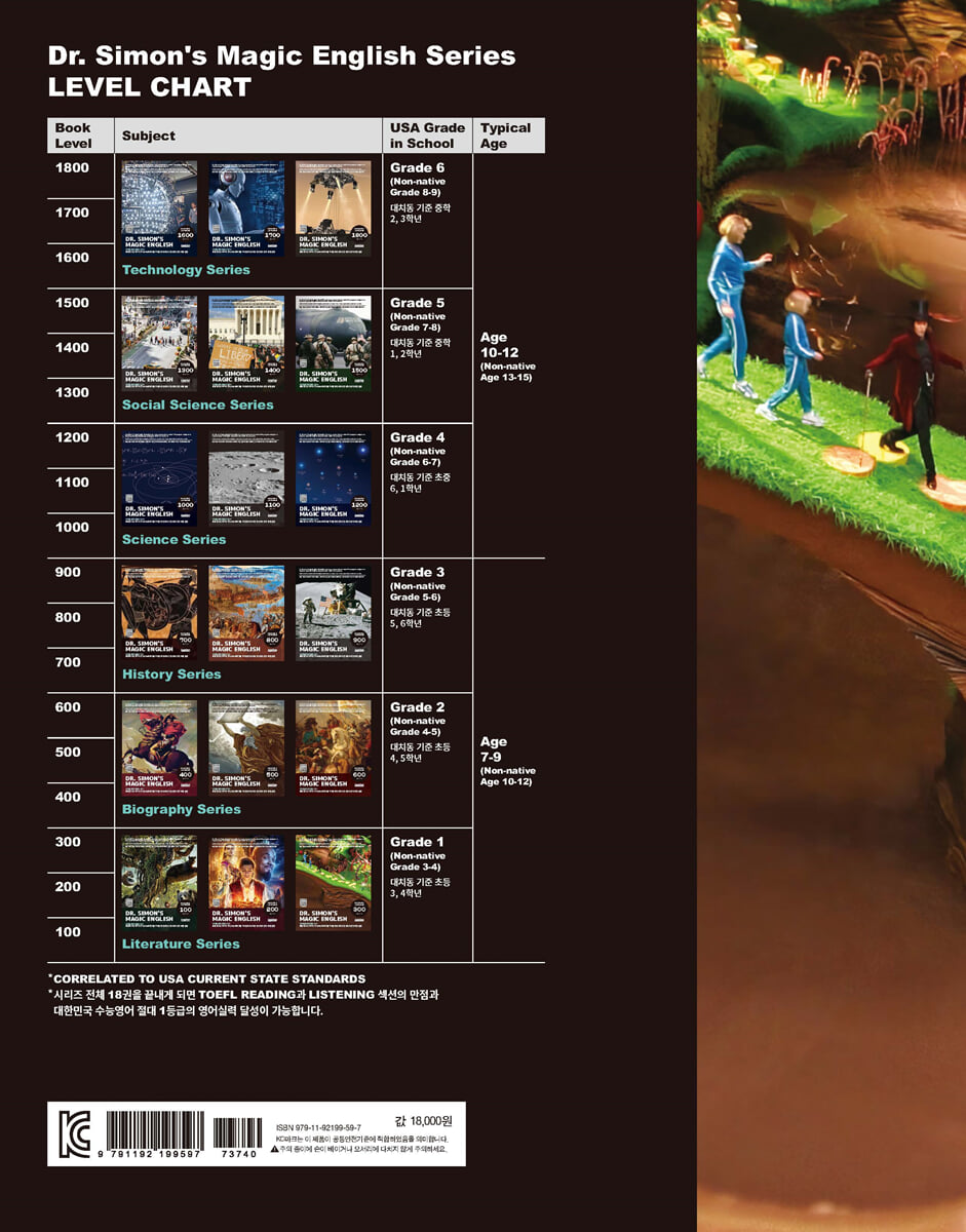 Dr.Simon's Magic English 사이먼 미국교과서 300 - 예스24