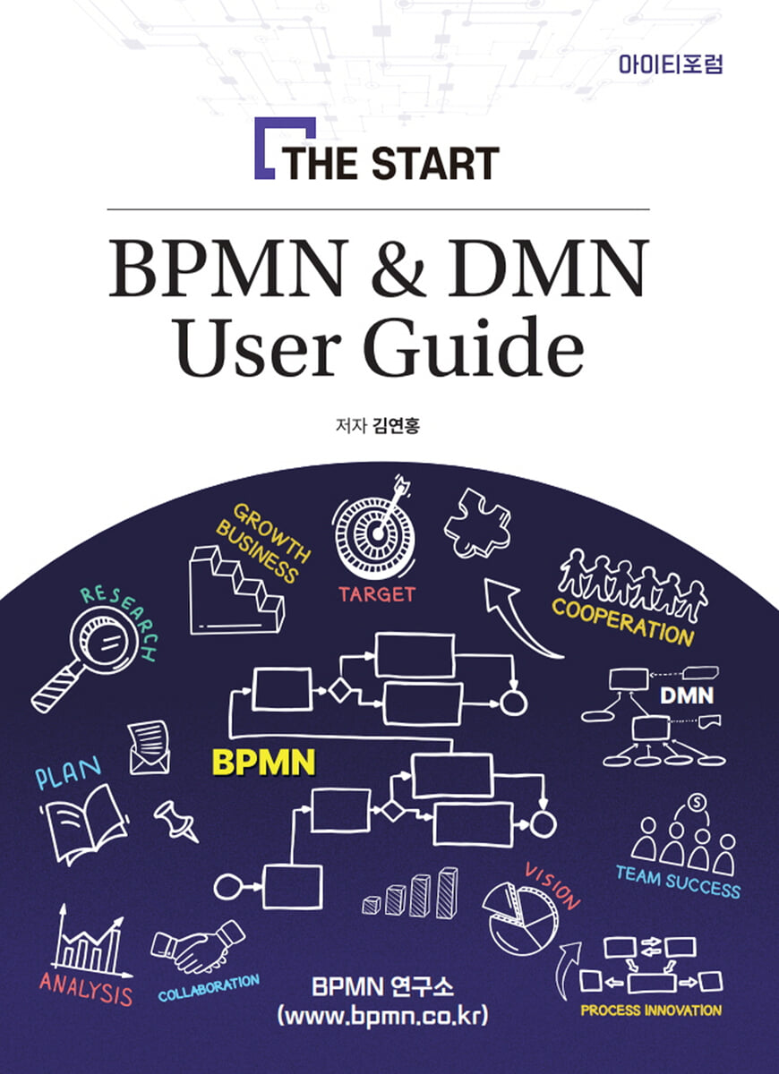 BPMN & DMN User Guide - 예스24