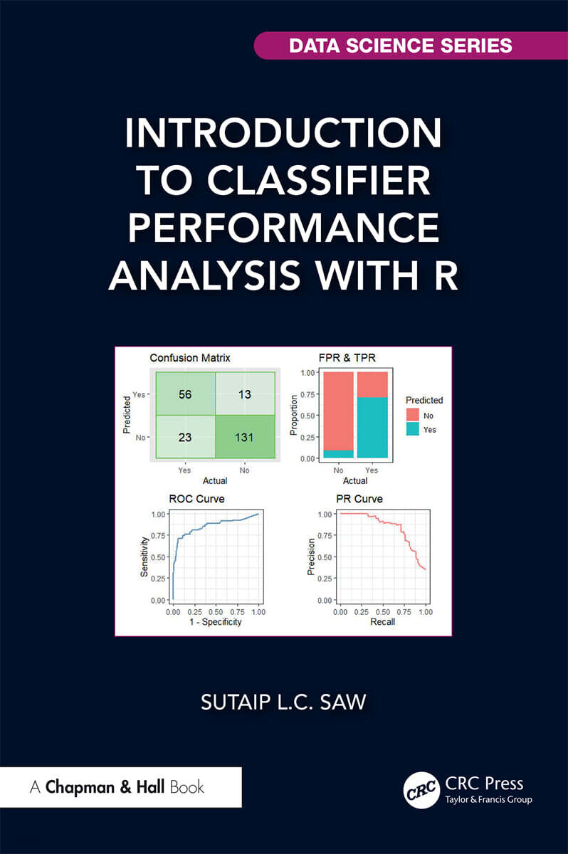 Introduction to Classifier Performance Analysis with R - 예스24