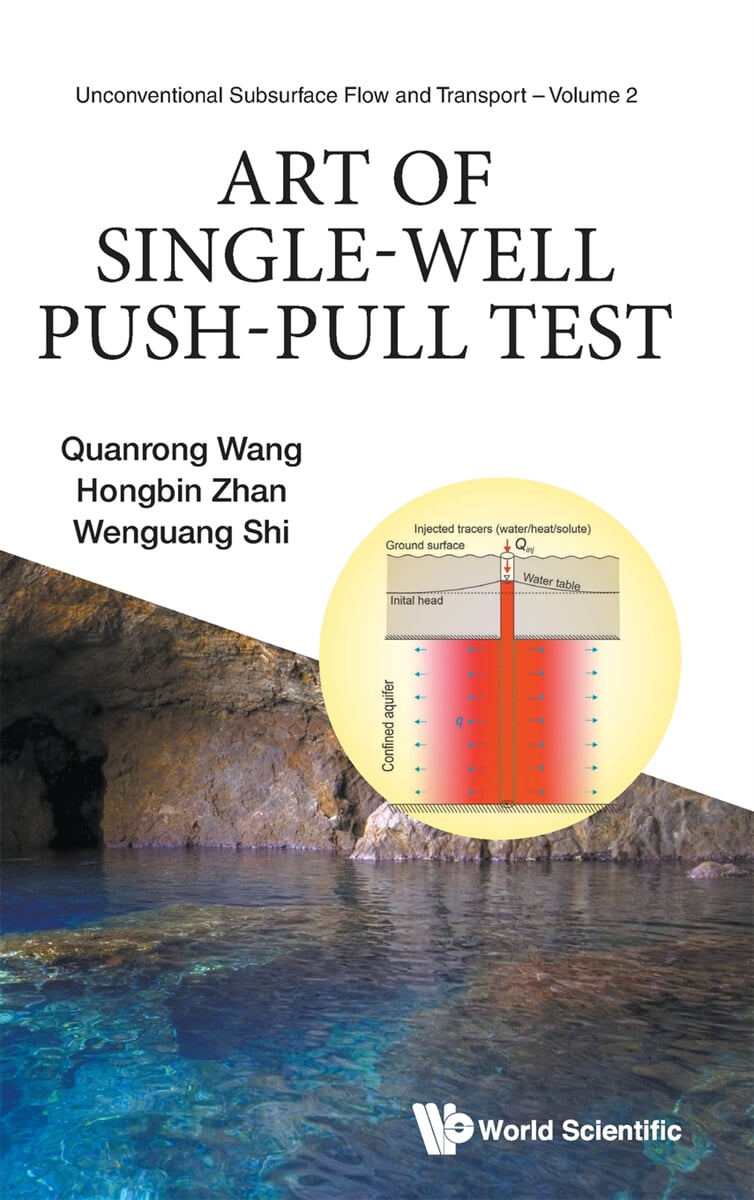 Art of Single-Well Push-Pull Test - 예스24