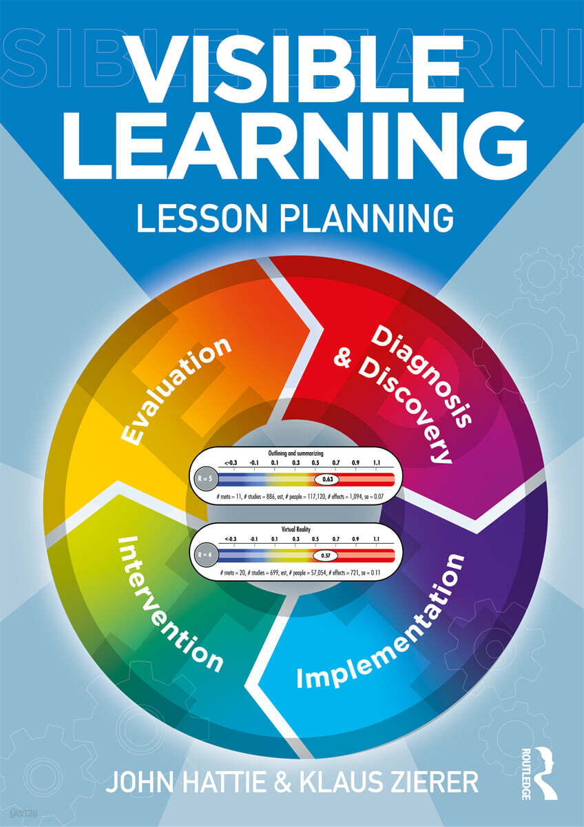 Visible Learning: Lesson Planning - 예스24