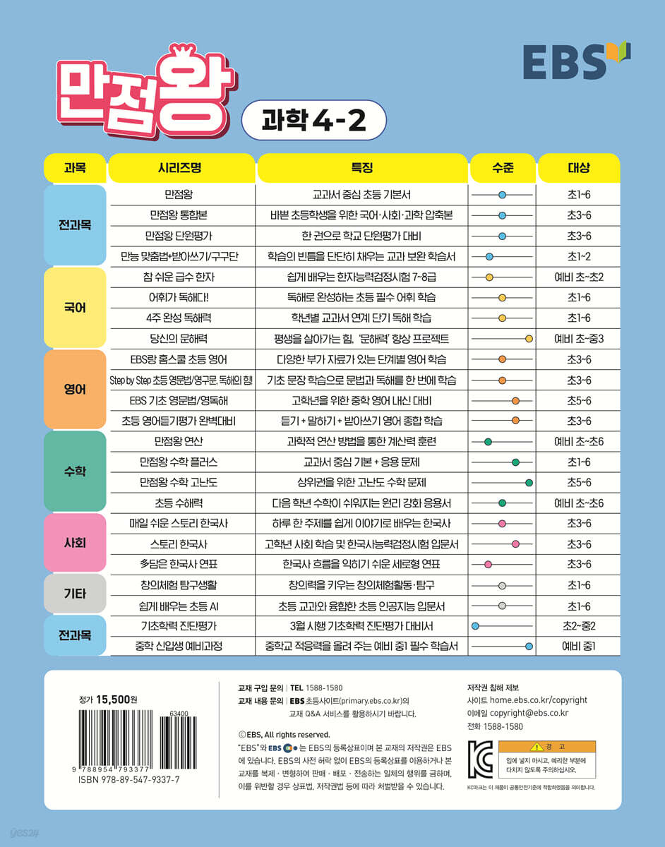 EBS 초등 만점왕 과학 4-2 (2025년) - 예스24