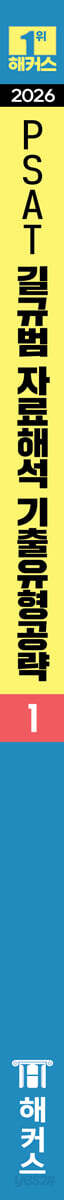 2026 해커스PSAT 길규범 자료해석 기출유형공략 1 | 길규범 | 해커스PSAT - 예스24
