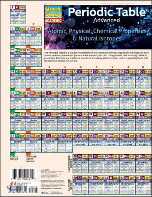 Periodic Table Advanced - 예스24
