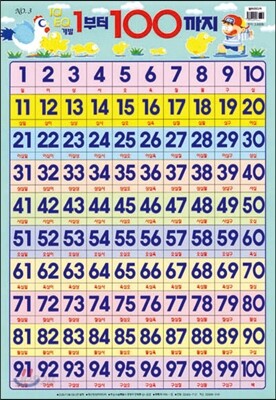숫자 1부터 100까지 - 예스24