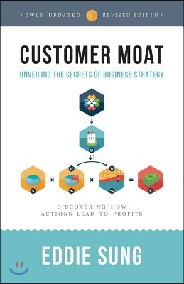 Customer Moat: Unveiling the Secrets of Business Strategy - 예스24