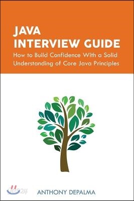 Java Interview Guide: How to Build Confidence With a Solid ...
