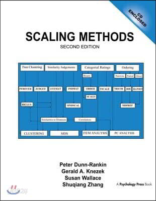 Scaling Methods - 예스24