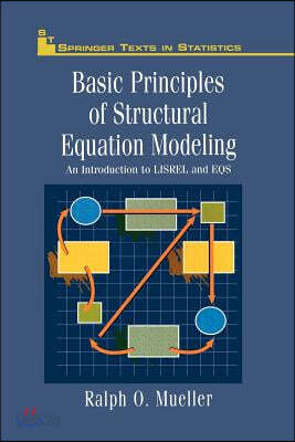 Basic Principles of Structural Equation Modeling: An Introduction to Lisrel and Eqs - 예스24