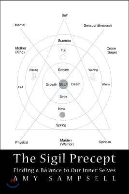 The Sigil Precept: Finding a Balance to Our Inner Selves - 예스24