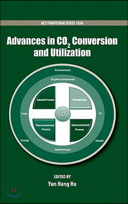 Advances in Co2 Conversion and Utilization - 예스24