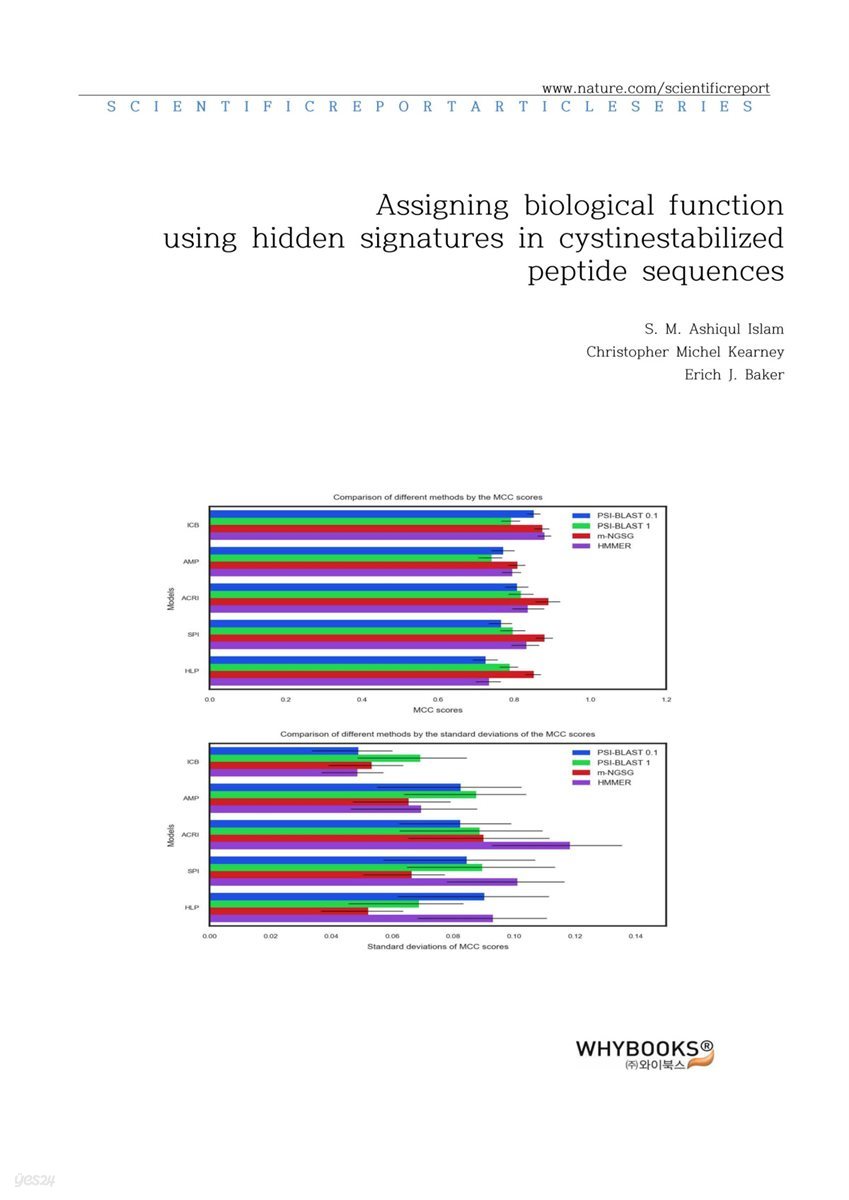 [전자책] Assigning biological function using hidden signatures in cystine-stabilized peptide ...