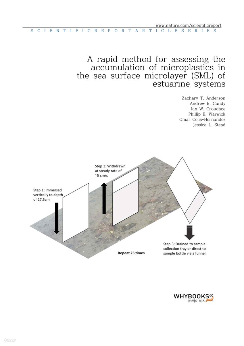 [전자책] A rapid method for assessing the accumulation of microplastics in ...