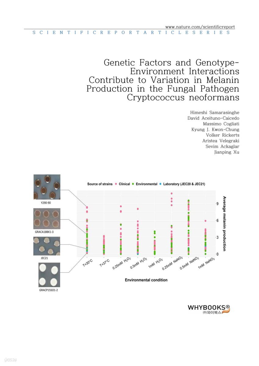 [전자책] Genetic Factors and Genotype-Environment Interactions Contribute to Variation in Melanin ...