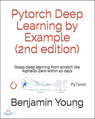 Pytorch Deep Learning by Example (2nd Edition): Grasp deep Learning ...
