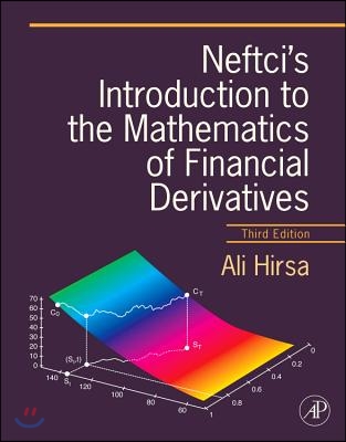 An Introduction to the Mathematics of Financial Derivatives - 예스24