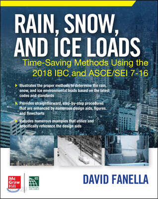 Rain, Snow, and Ice Loads: Time-Saving Methods Using the 2018 IBC and ...