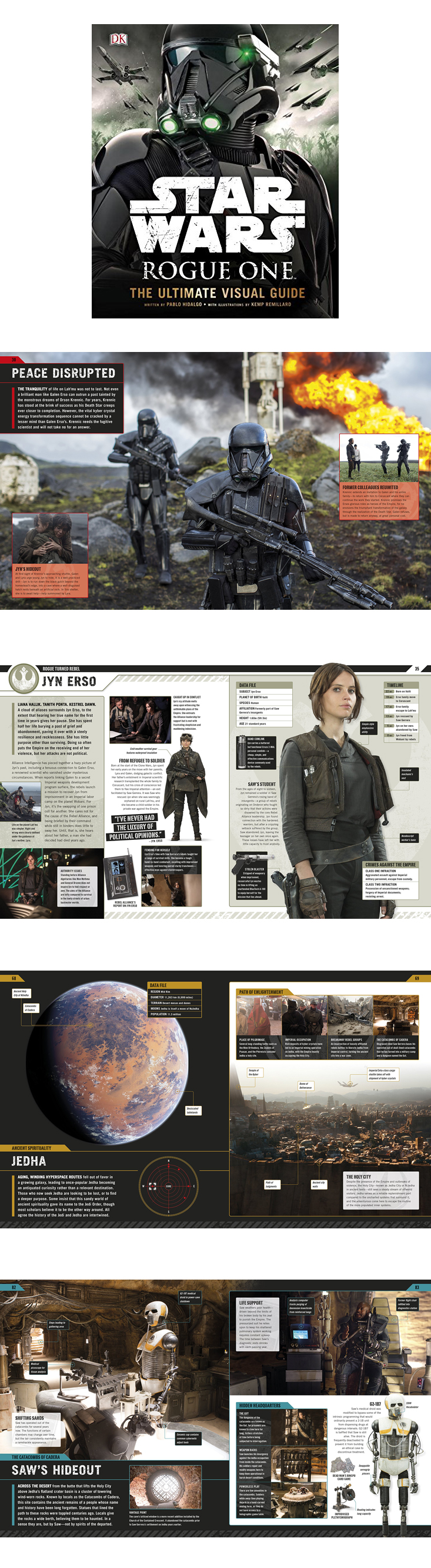 Star Wars: Rogue One: The Ultimate Visual Guide - 예스24