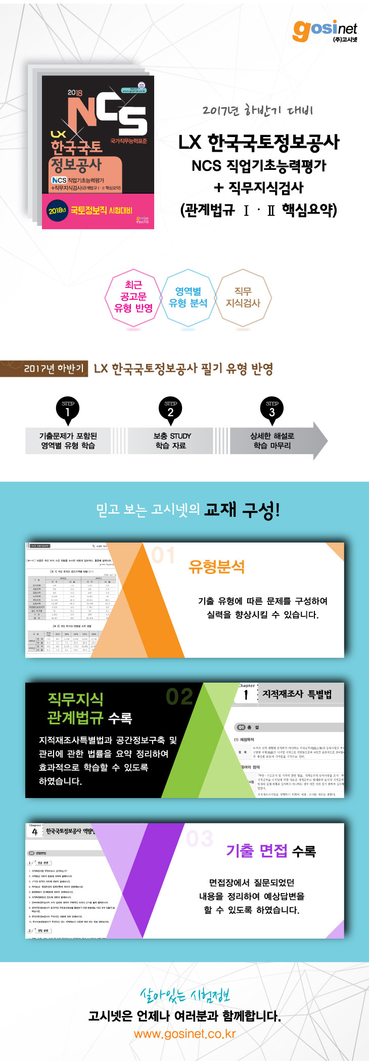 NCS LX 한국국토정보공사 NCS직업기초능력평가＋직무지식검사 - 예스24