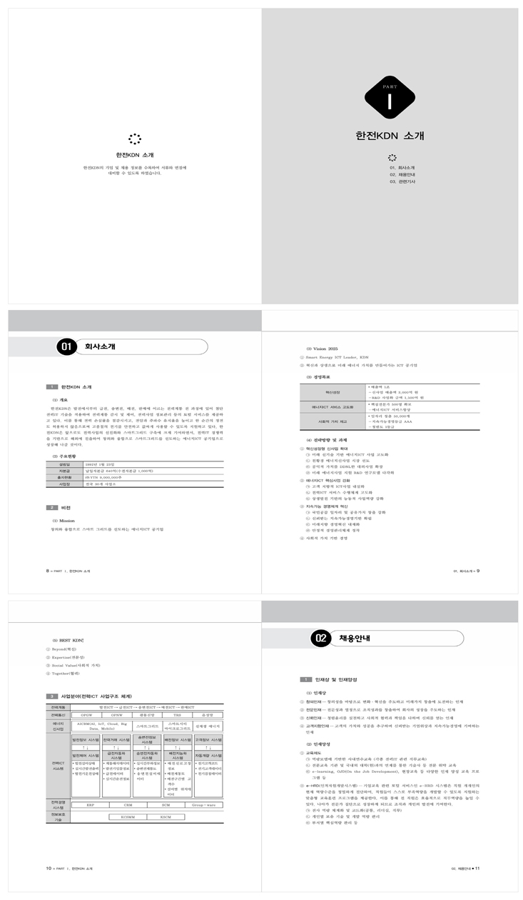 2018 기쎈 NCS 한전KDN 직업기초능력검사 - YES24