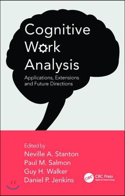 Cognitive Work Analysis - 예스24