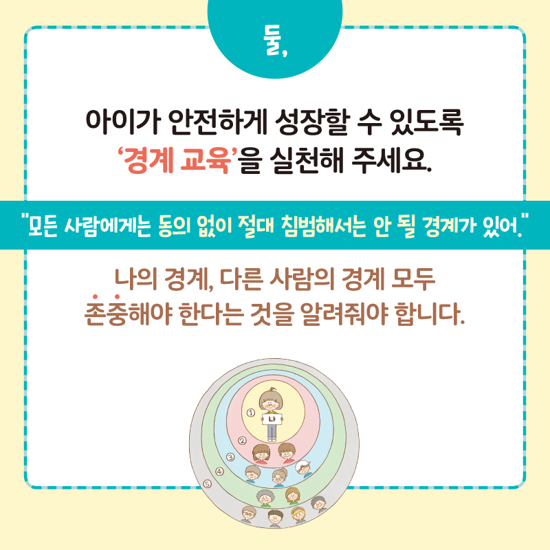 아홉 살 성교육 사전 여자아이 세트 예스24