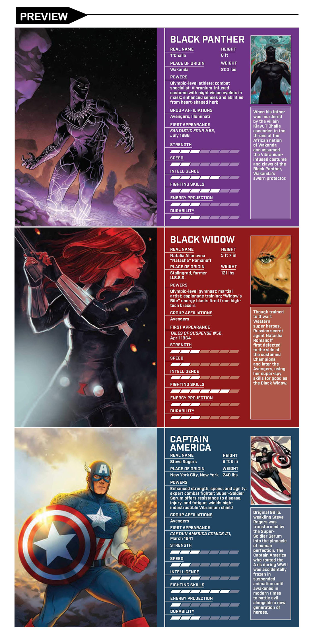 Marvel Comics: Mini Book of Heroes - 예스24