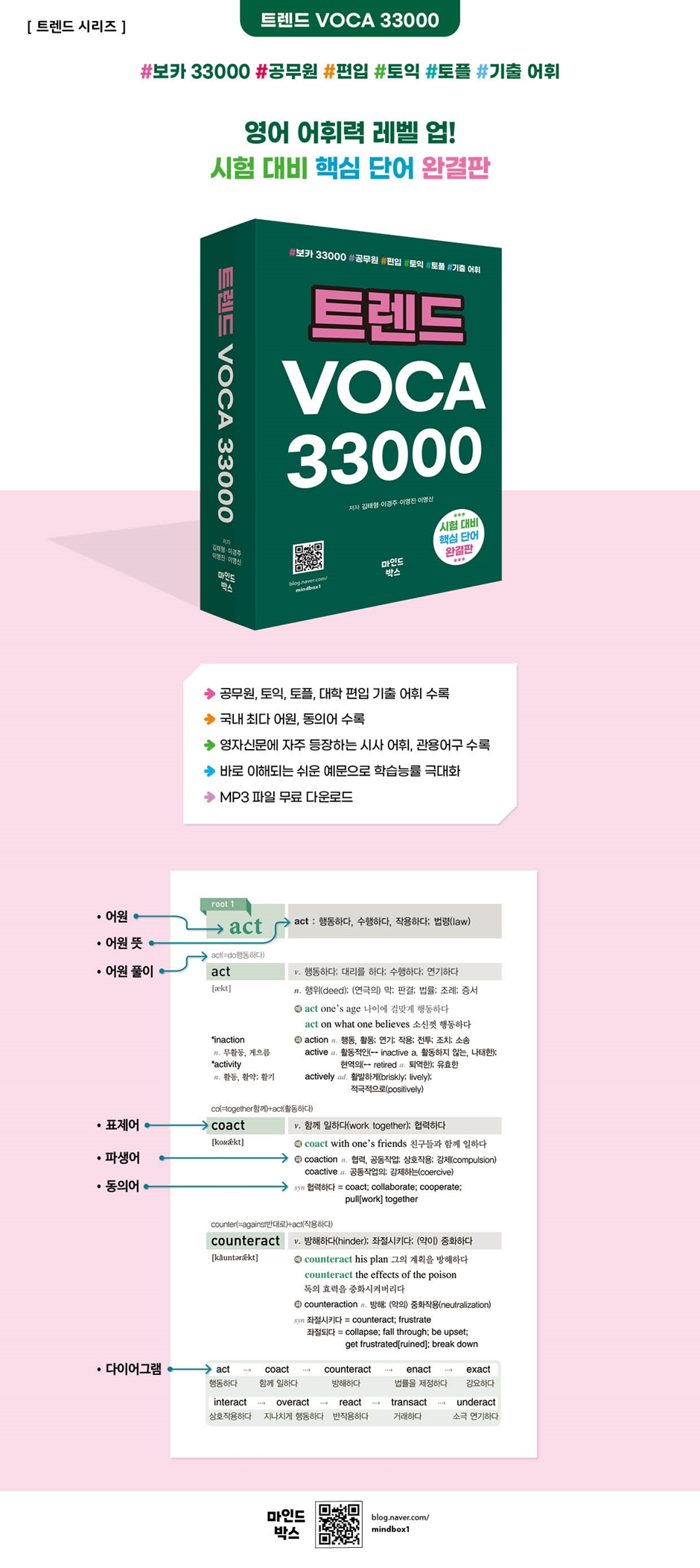 트렌드 VOCA 33000 - 예스24