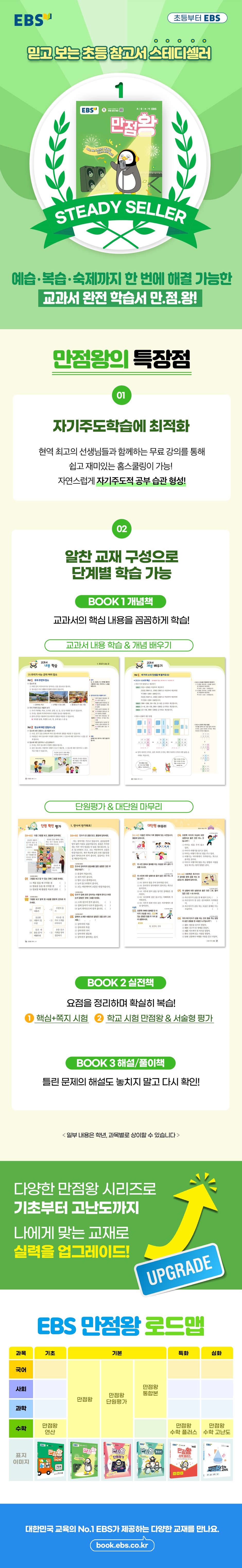 EBS 초등 만점왕 세트 3-1 (2025년) | EBS | 한국교육방송공사 - 예스24