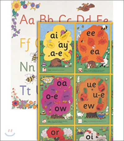 Jolly Phonics Alternative Spelling & Alphabet Posters - YES24