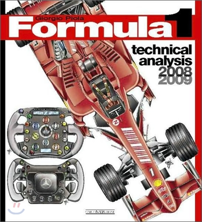 Formula 1 2008-2009 - 예스24